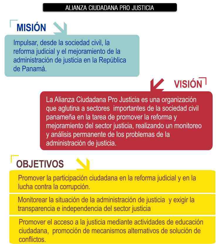 Ejemplos de misión y visión - Ejemplos De